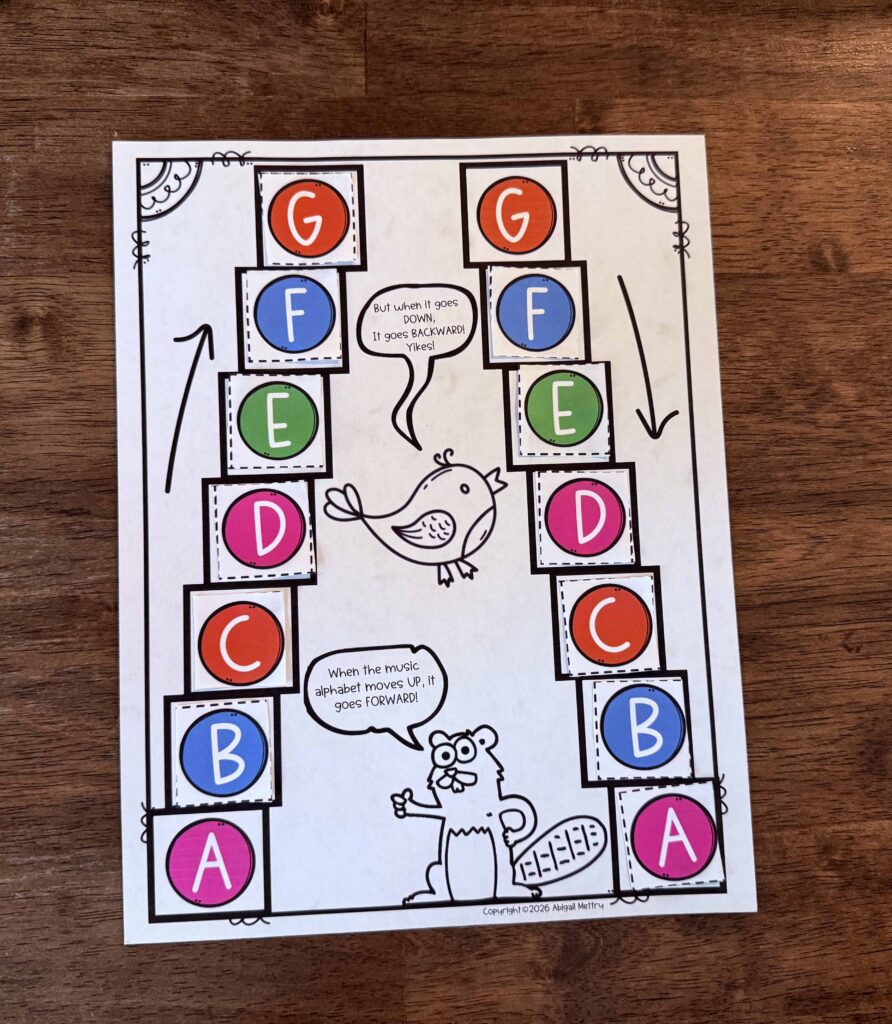 Free Music Alphabet Lesson for Kids: Easy Activities
